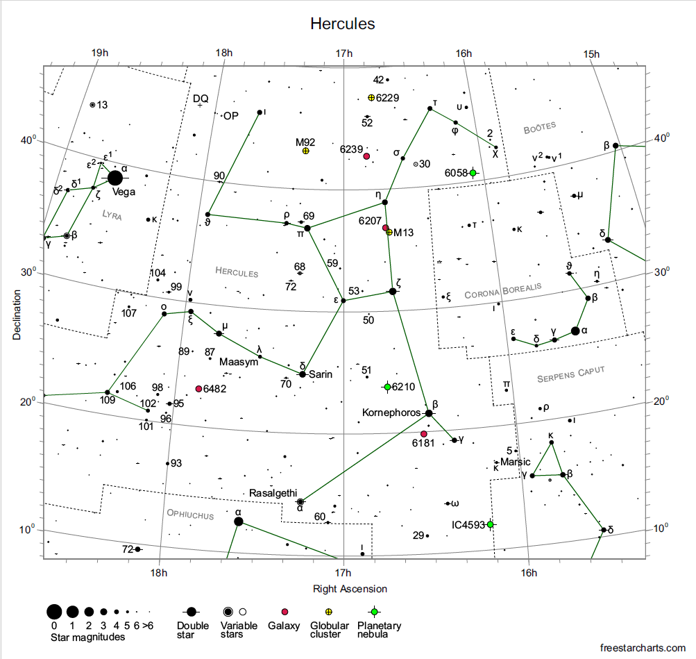 M13 The Hercules Globular Cluster | Photography | Beatrice Heinze